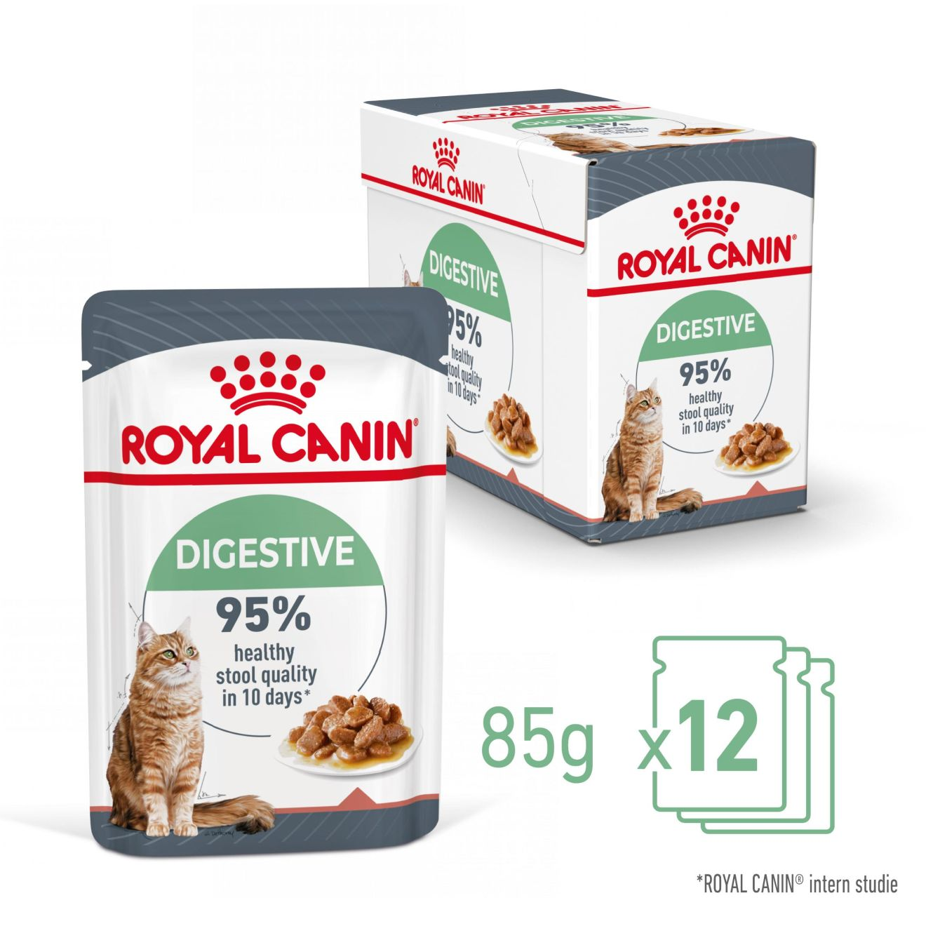 Royal Canin Feline Wet Digestive Care Gravy 85 g x 12 stk ...