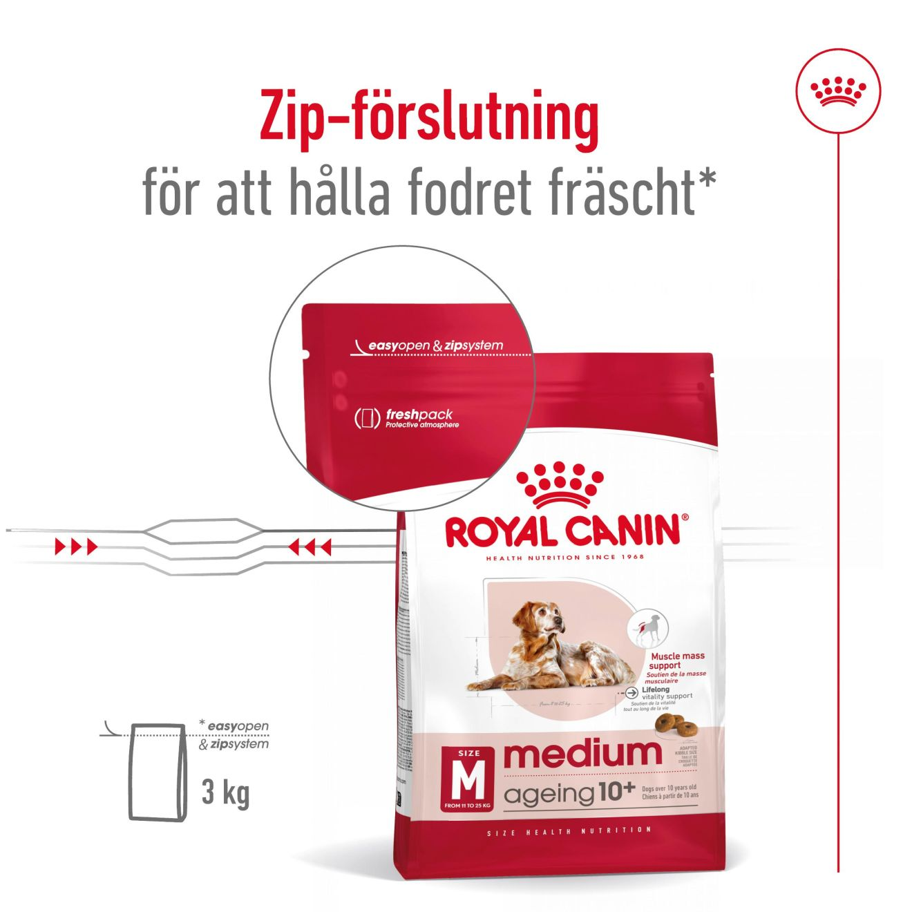 Royal Canin Medium Ageing 10+ Ageing Tørrfôr for hunder 15 kg | Dyrekassen